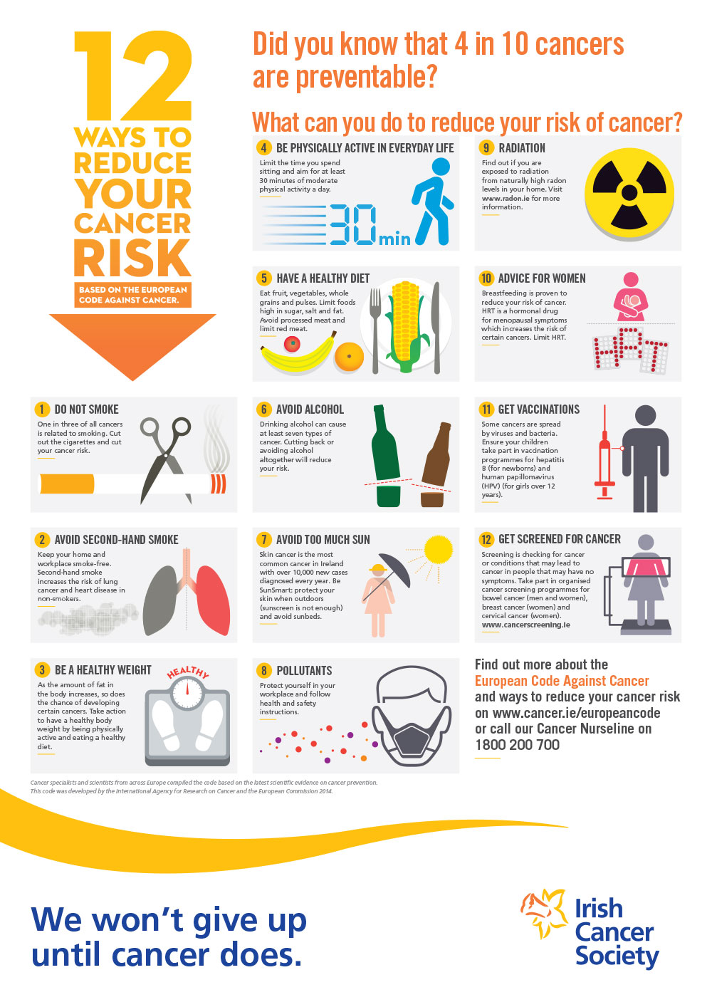 What increases my risk of multiple myeloma? | Irish Cancer Society